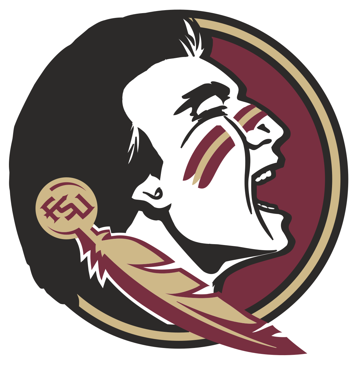 Florida State Seminoles – Radical Retro & Rags